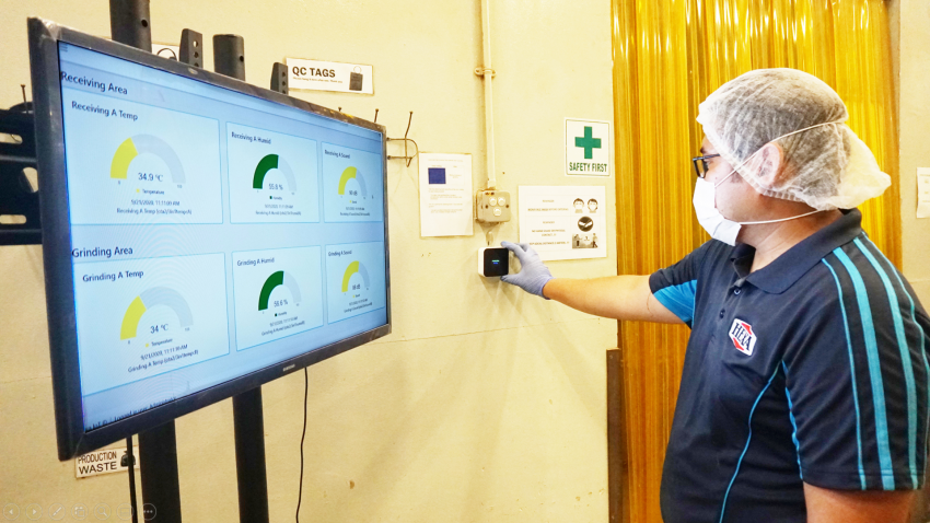 Case Study: From spices to IoT - HEXAIoT