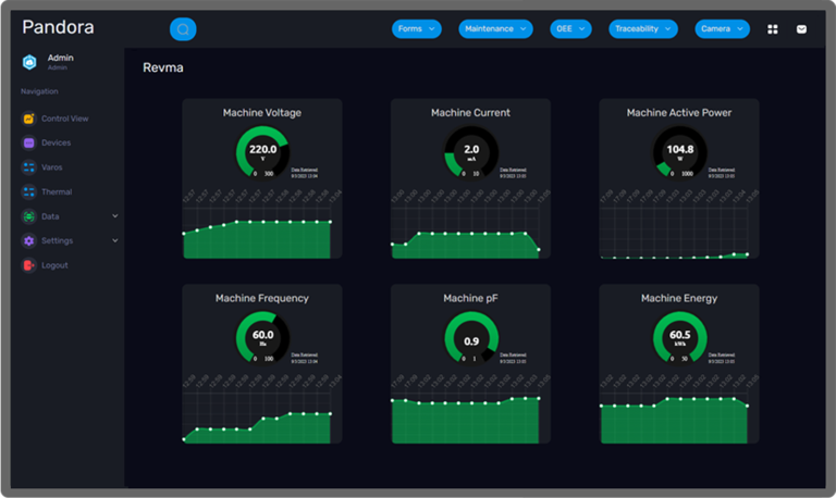 A Malaysian IoT company - HEXAIoT